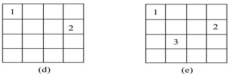 Backtracking Algorithm Algorithm Room Backtracking Algorithm Algorithm Room