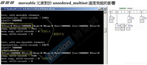c stl和泛型编程（四） movable c movable csdn博客