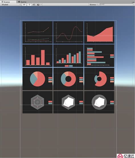 Unity 画折线图，饼型图插件 行业资讯 亿速云