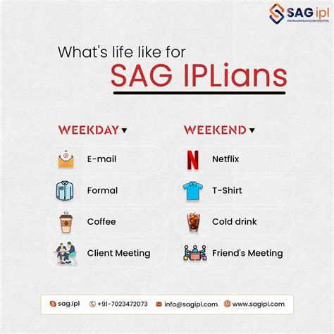 Sag Ipl On Linkedin Sagipl Blockchain Techlife Worklifebalance