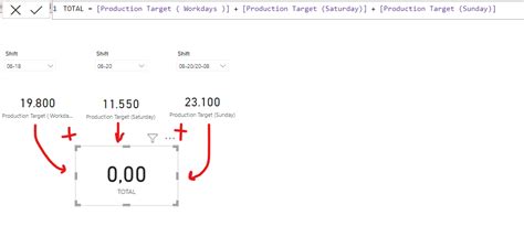 Different Filters Coming From Same Data Source Microsoft Fabric Community