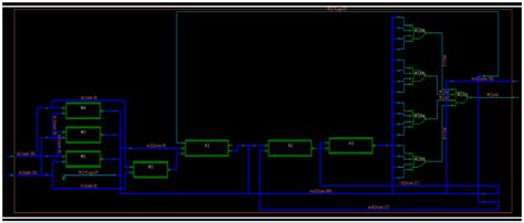 Signals Free Full Text Verilog Design Synthesis And Netlisting Of