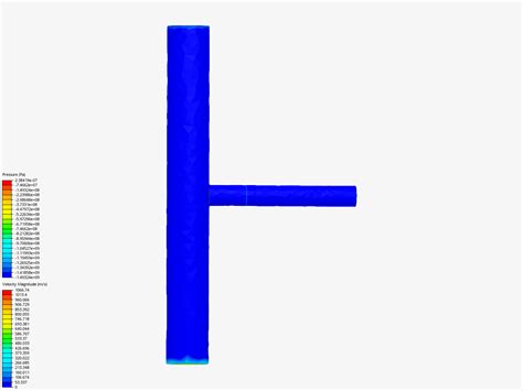 Pipa T By Indra SimScale