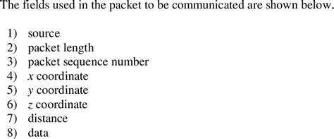 Algorithm Eesor Energy Efficient Selective Opportunistic Routing Download Table
