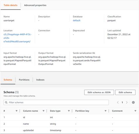スラッシュ区切りの日付をSQL Query変換でtimestamp型に認識させてみた クラウドAWSのIT技術者向けブログ SKYARCH BROADCASTING