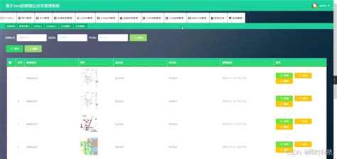 计算机毕业设计springboot基于java的智能公交车管理系统 基于spring Boot的智能公交运营管理系统设计与实现 利用