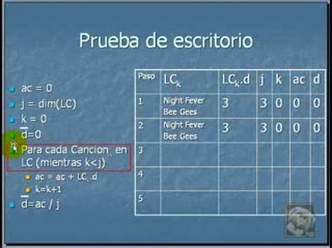 Algoritmos y Pseudocódigo Parte YouTube