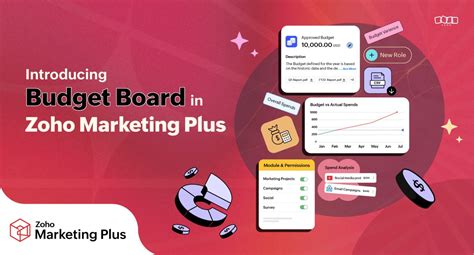 Zoho Marketing Plus A Platform For Maximum Impact