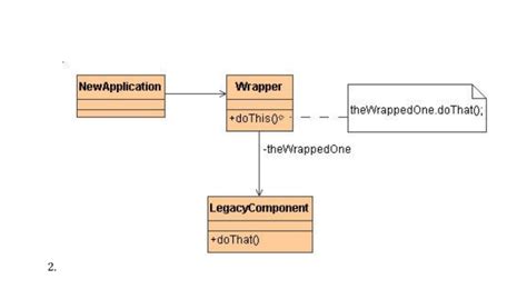 Solved For Each Of The UML Class Diagrams Shown State Chegg Com