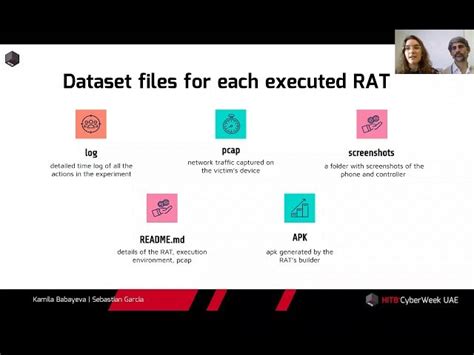 Hack In The Box Security Conference Talk Android Rats Detection With A