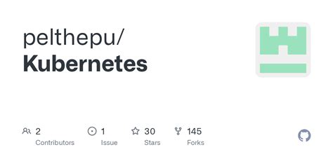 Kubernetesrole Bindingyaml At Master · Pelthepukubernetes · Github