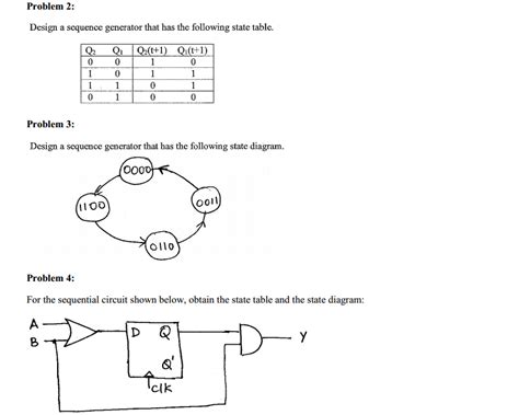 Class Sequence Diagram Generator Conciergetatka