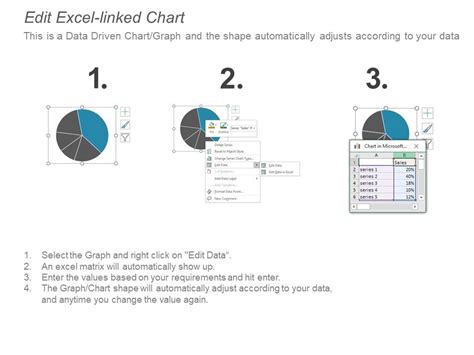 Project Management Dashboard Ppt Powerpoint Presentation Slides Styles