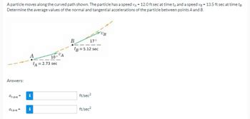 Answered A Particle Moves Along The Curved Path Shown The Particle Has A Speed Va Ft Sec