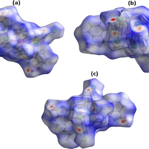 Ac Graphical Representation Of Voids In The Crystal Packing Of Download Scientific Diagram