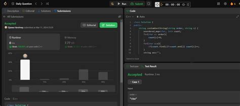 Ojaswa Varshney On Linkedin Dsa100challenge Day11matricesandstrings Codeoncaffeine Dsa