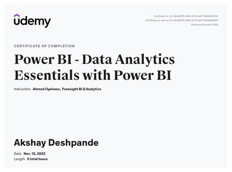 Powerbi Dataanalytics Datavisualization Businessintelligence Udemy Dataskills