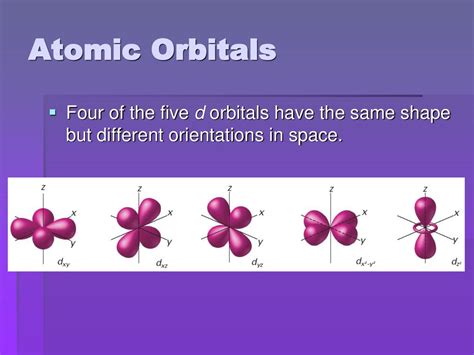 Ch 5 Electrons In Atoms Ppt Download