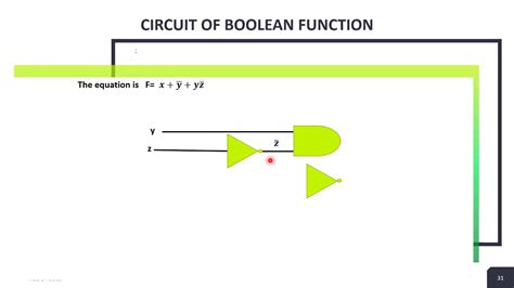 Boolean To Logic Circuit