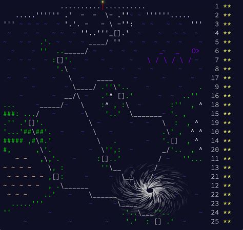 A Short Recap Of Advent Of Code 2020 The Lonesome Crowded Web