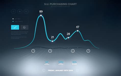 Data Visualization Chart Infographic
