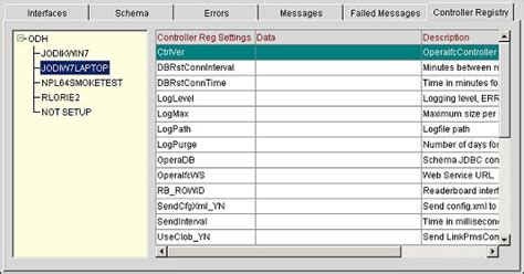 Interface Status