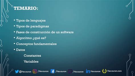 Aprendé A Programar Programacion Desde 0 Aprendeaprogramar Youtube