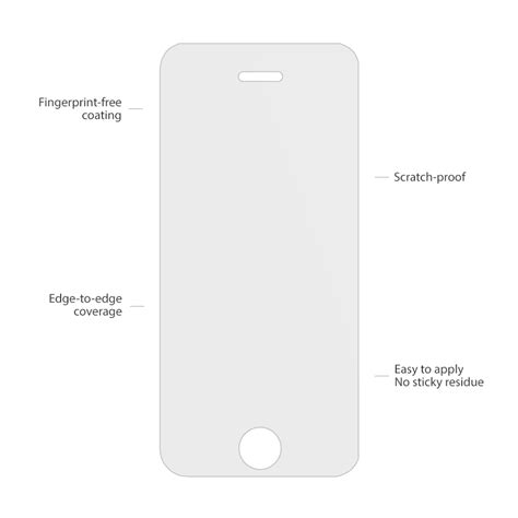 Aerios Tempered Glass Screen Protector Apple Iphone 5c