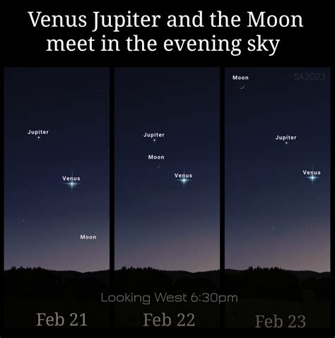 Jupiter And Moon Meet