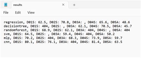 Solved Help Needed In Python Thanx The Only Python