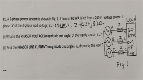 Solved 1 A 3 Phase Power System Is Shown In Fig 1 A