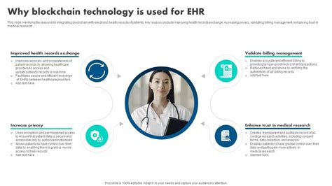 How Blockchain Is Reshaping Why Blockchain Technology Is Used For Ehr Bct Ss V
