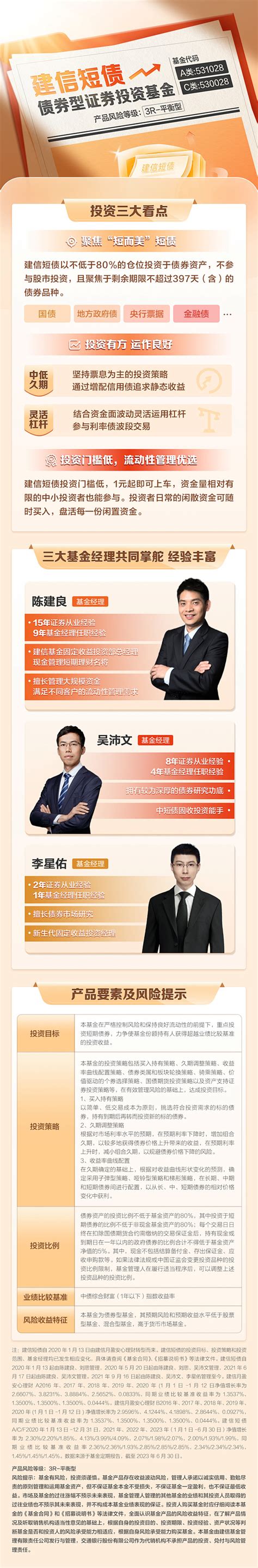 建信短债债券型证券投资基金