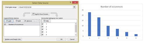 Learn How To Do A Pareto Diagram In Excel Think Lean Six Sigma