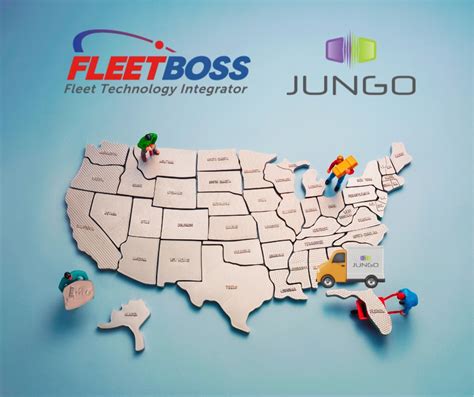 Jungo 🚨 Big News Jungo Is Thrilled To Partner With Fleetboss Global