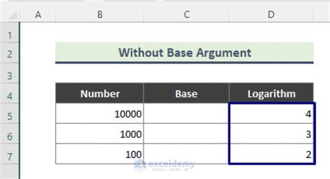 How To Use Excel LOG Function Easy Methods ExcelDemy