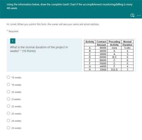 Solved Using The Information Below Draw The Complete Gantt Chegg
