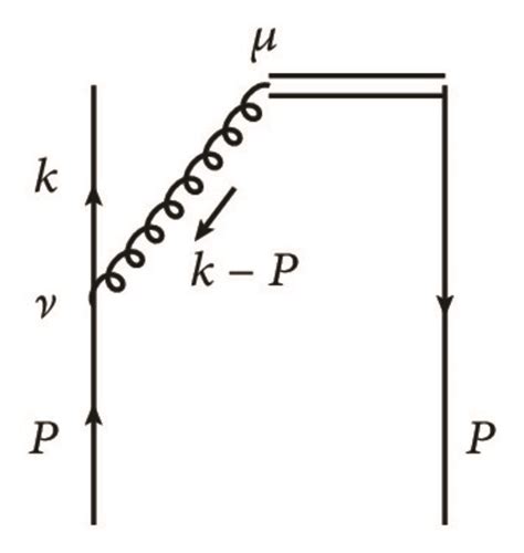 One Loop Diagrams For The Calculation Of Greens Function Of Nonlocal
