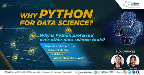 kalaivany kameshwaran on linkedin pythonfordatascience