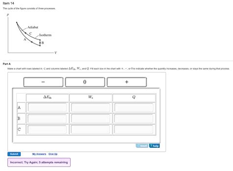 Solved The Cycle Of The Figure Consists Of Three Processes Chegg
