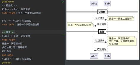 plantuml：一款让你爽到起飞的高效代码绘制时序图工具 csdn博客