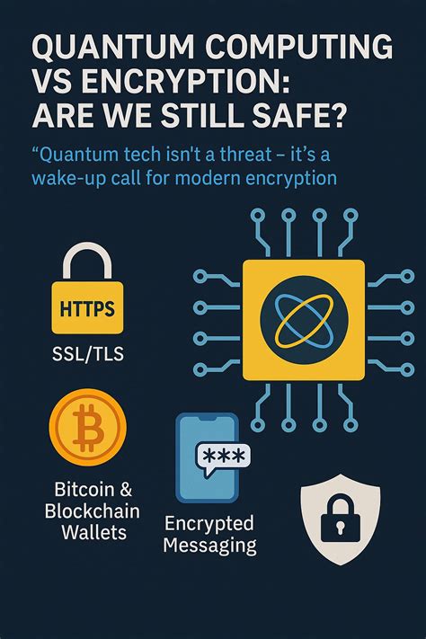 Quantumcomputing Cybersecurity Encryption Flutterdev Postquantum… Hasnain Haider