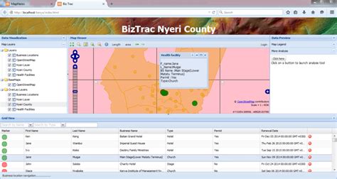Open Source Web Maps Life In Gis