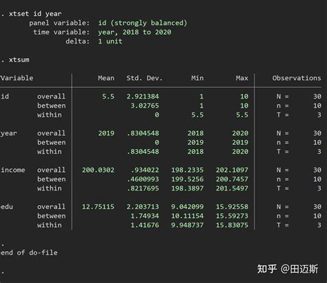 初识面板数据 知乎