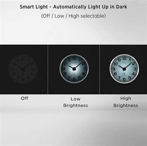 Atomic Wall Clock With Night Light Silent Lighted Up Wall Clock Contemporary Wall Clocks Atomic Wall Clock With Night Light Silent Lighted Up Wall Clock Contemporary Wall Clocks
