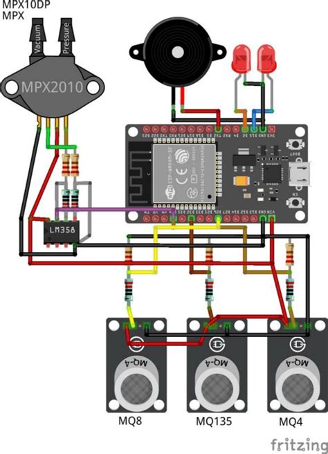 Biodigester Remote Monitoring Design Download Scientific Diagram