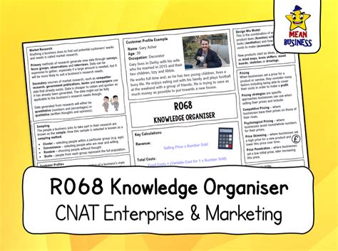 R068 Knowledge Organiser Teaching Resources