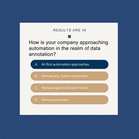 Hitech Digital Solutions On Linkedin Automation Dataannotation Ai