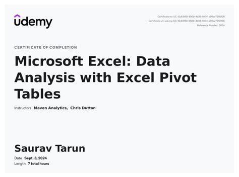saurav ‎ on linkedin dataanalysis excel pivottables