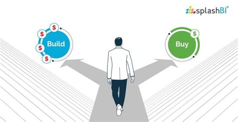 Splashbi On Linkedin Oracle Ebs To Fusion Cloud Migration Best
